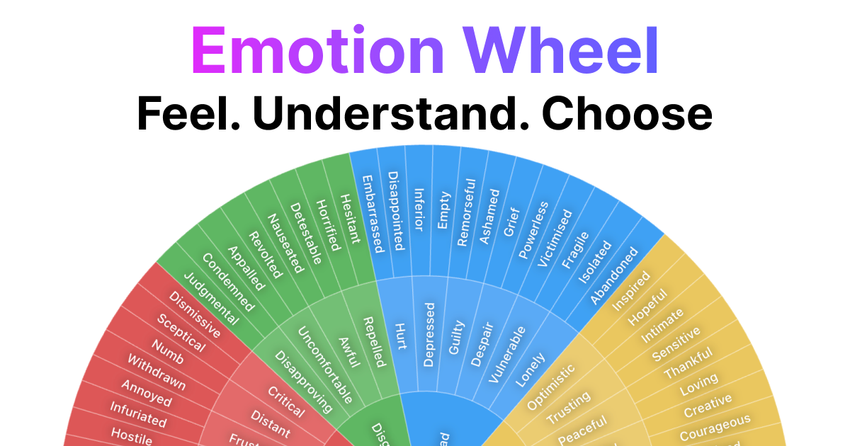 Feelings Wheel – Identify and Understand Your Emotions